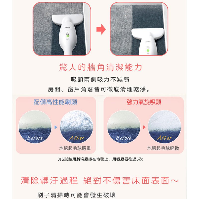 IRIS輕美學雙氣旋智能無線吸塵器 IC-SDC2(白/黃/粉).鋼彈.鋼彈模型.麗王.玩具王國世界.